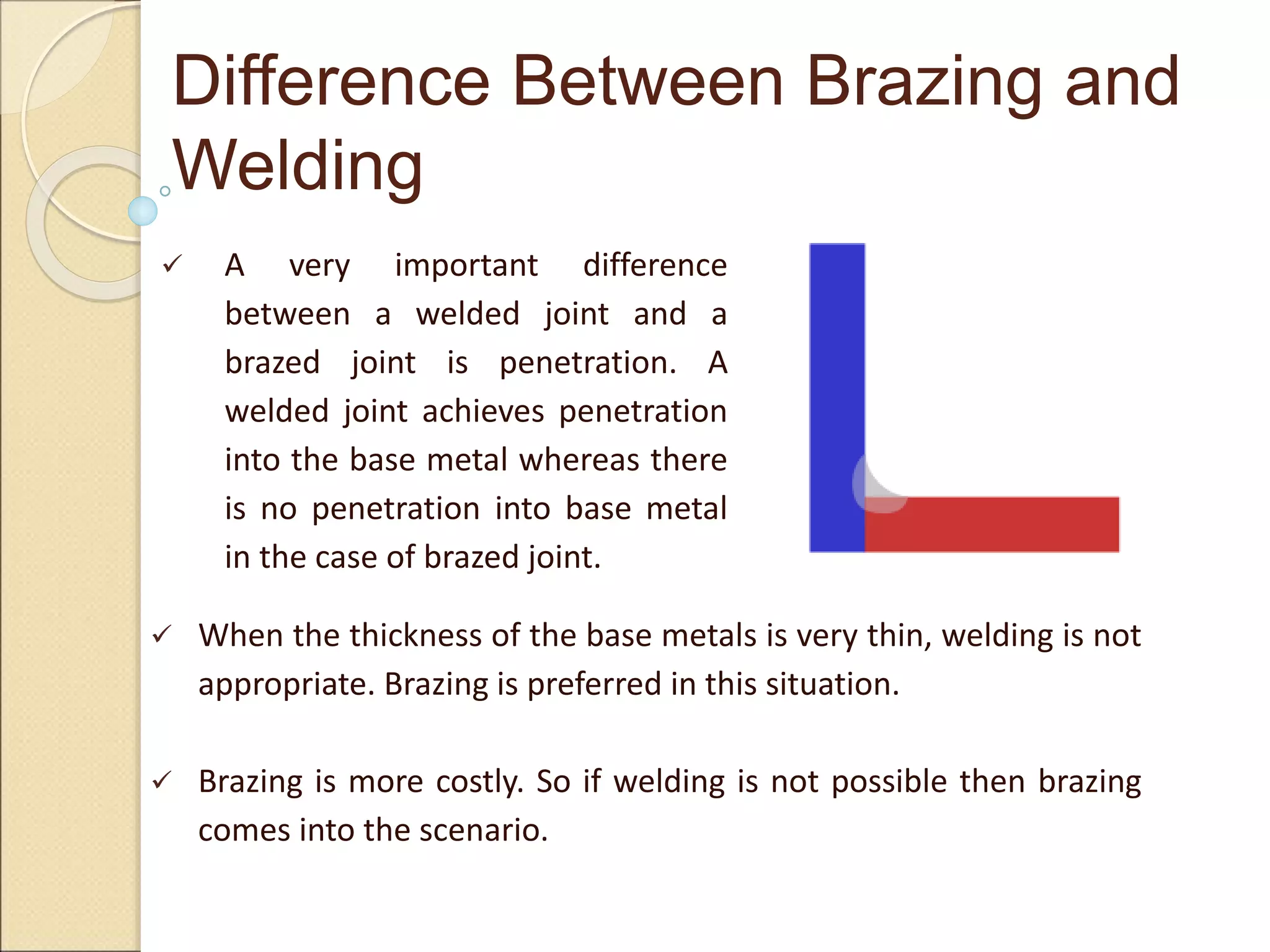 L6-Soldering and brazing.ppt