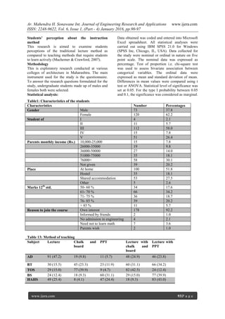 A Critical View on Pedagogical Dimension of Architectural Education in India | PDF