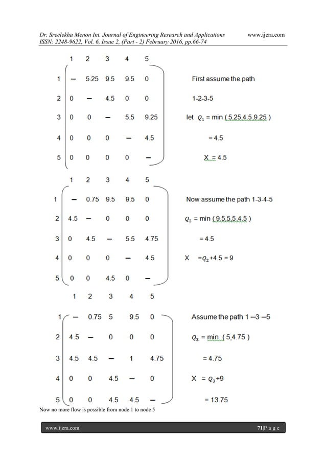 Solving Fuzzy Maximal Flow Problem Using Octagonal Fuzzy Number Pdf