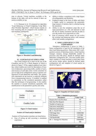 A Comparative Study of Load Balancing Algorithms for Cloud Computing | PDF | Cloud Computing ...