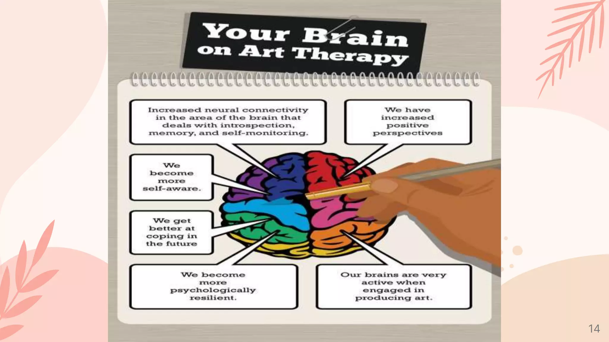 L6 Art therapy (1).pptx