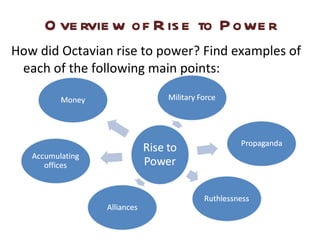L6 Augustus - Constitutional Settlements | PPT | Death, Injury, or ...