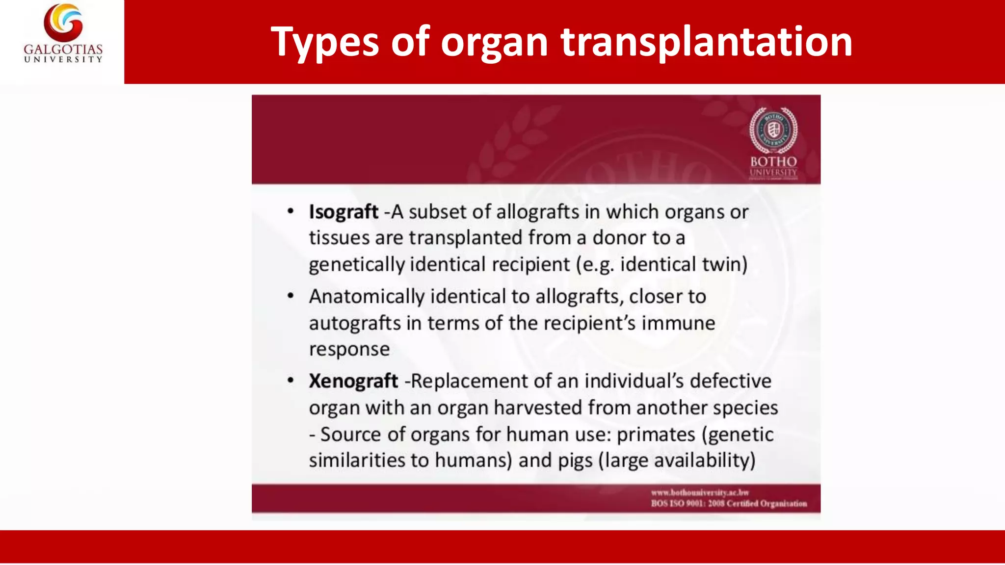 Ethics in organ transplantation | PDF