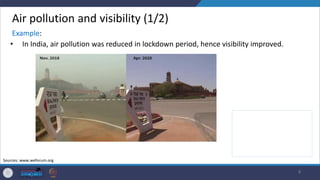 L6_BRG_Impact of Air Poll_Atmos,Soil&WaterBodies.pdf