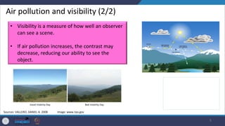 L6_BRG_Impact of Air Poll_Atmos,Soil&WaterBodies.pdf