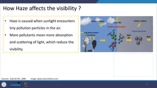 L6_BRG_Impact of Air Poll_Atmos,Soil&WaterBodies.pdf