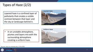 L6_BRG_Impact of Air Poll_Atmos,Soil&WaterBodies.pdf