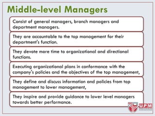Lecture 6 Business * management 2020.pptx