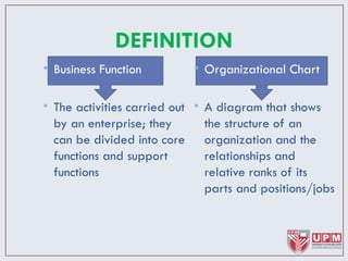 Lecture 6 Business * management 2020.pptx