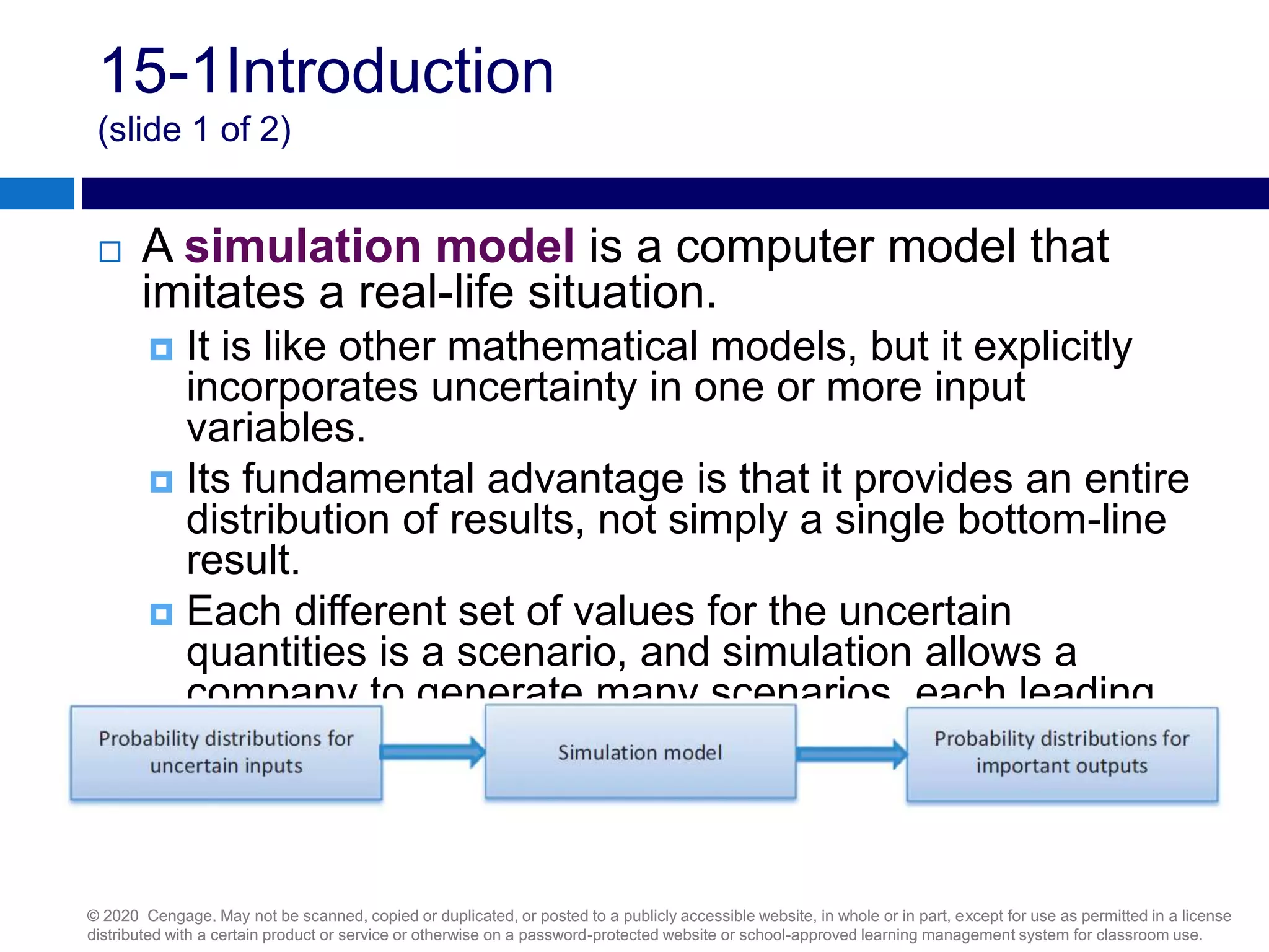 L6_Chapter15_-_Introduction_to_Simulation_Modeling.pptx