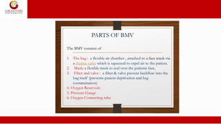 Chockinf and ventilation including Use of BVM | PDF
