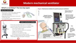 Chockinf and ventilation including Use of BVM | PDF