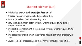 L6 CPU Scheduling.pptx