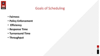 L6 CPU Scheduling.pptx