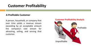Creating value, satisfaction, & loyalty.pdf