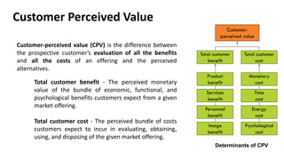 Creating value, satisfaction, & loyalty.pdf
