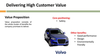 Creating value, satisfaction, & loyalty.pdf