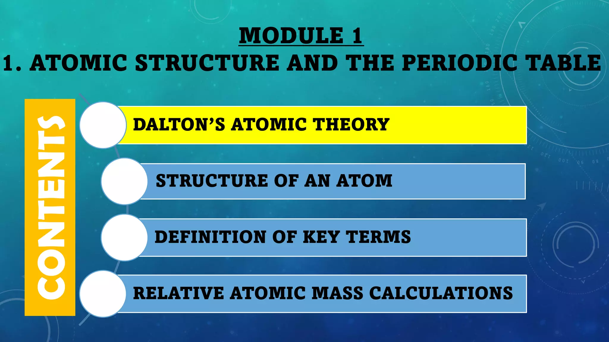 L6 Dalton's Atomic Theory.pdf
