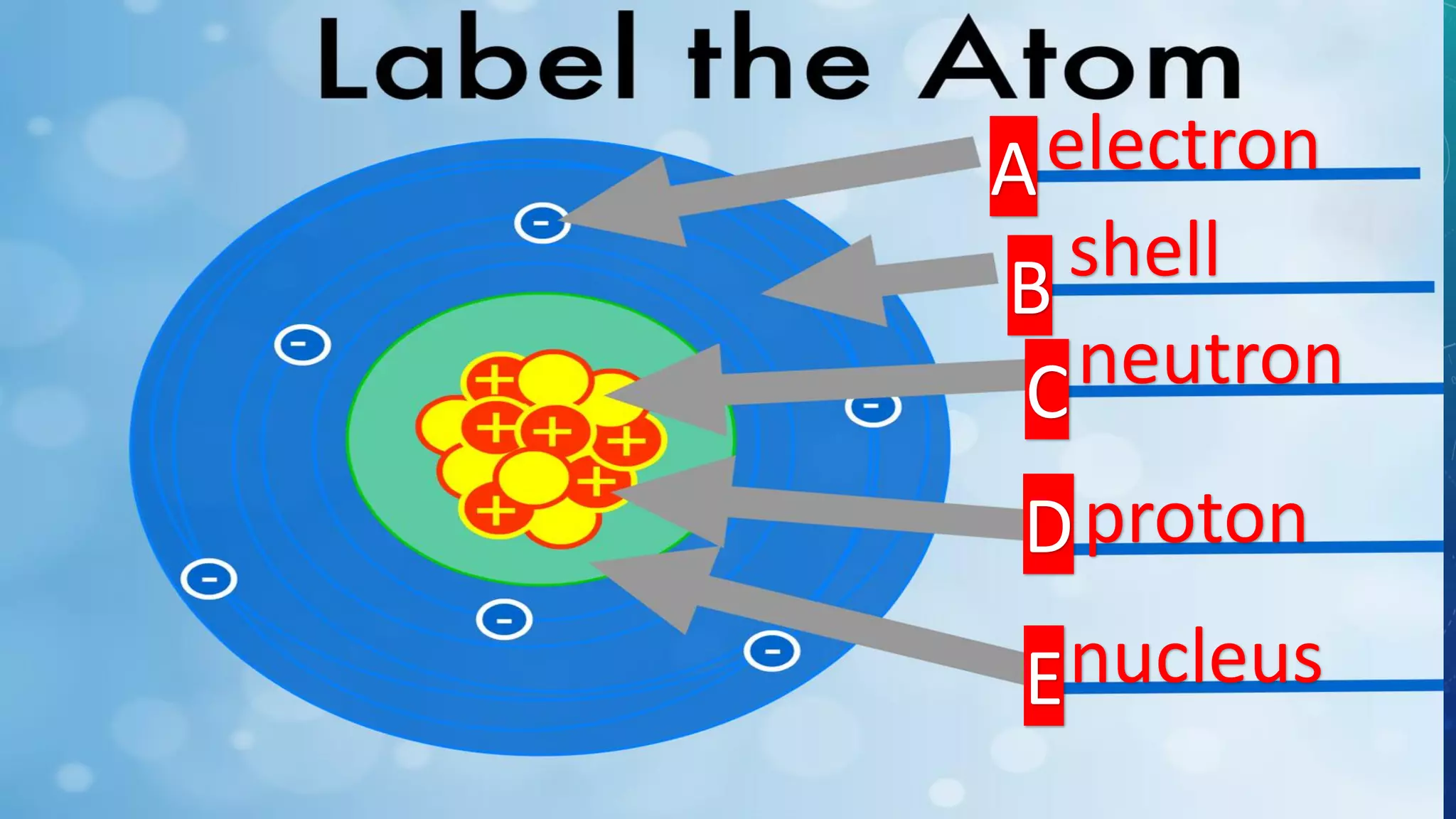 L6 Dalton's Atomic Theory.pdf