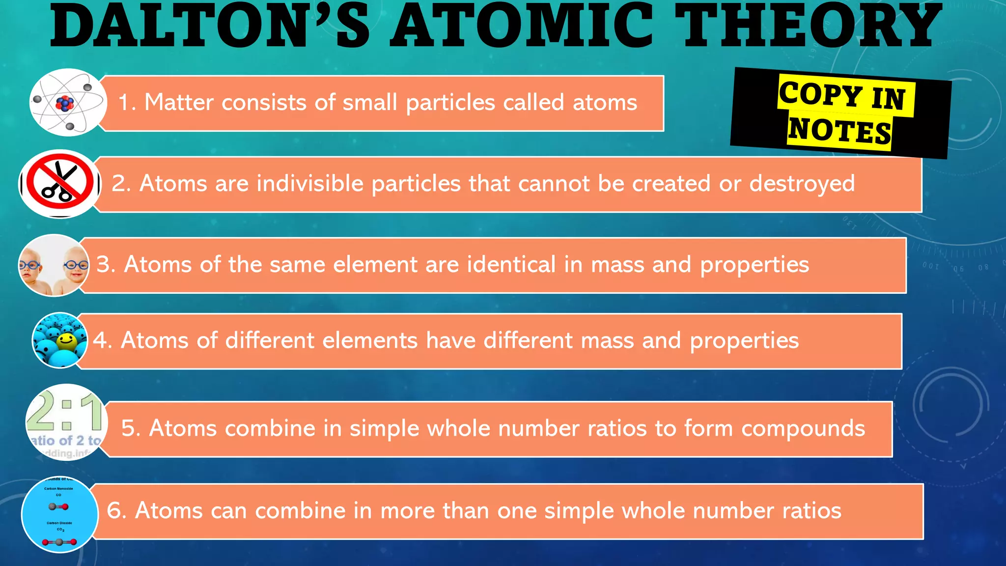 L6 Dalton's Atomic Theory.pdf
