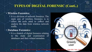 L6 Digital Forensic Investigation Tools.pptx | Databases | Computer ...