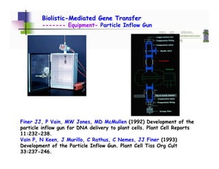 Lesson no: 6 Gene gun or biolistic gun.pdf