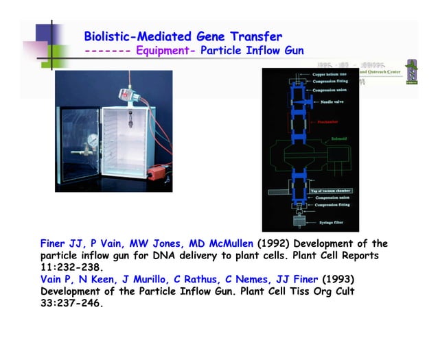 Lesson no: 6 Gene gun or biolistic gun.pdf