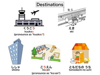 JBP-1 / Lesson 6 grammar 2 | PDF