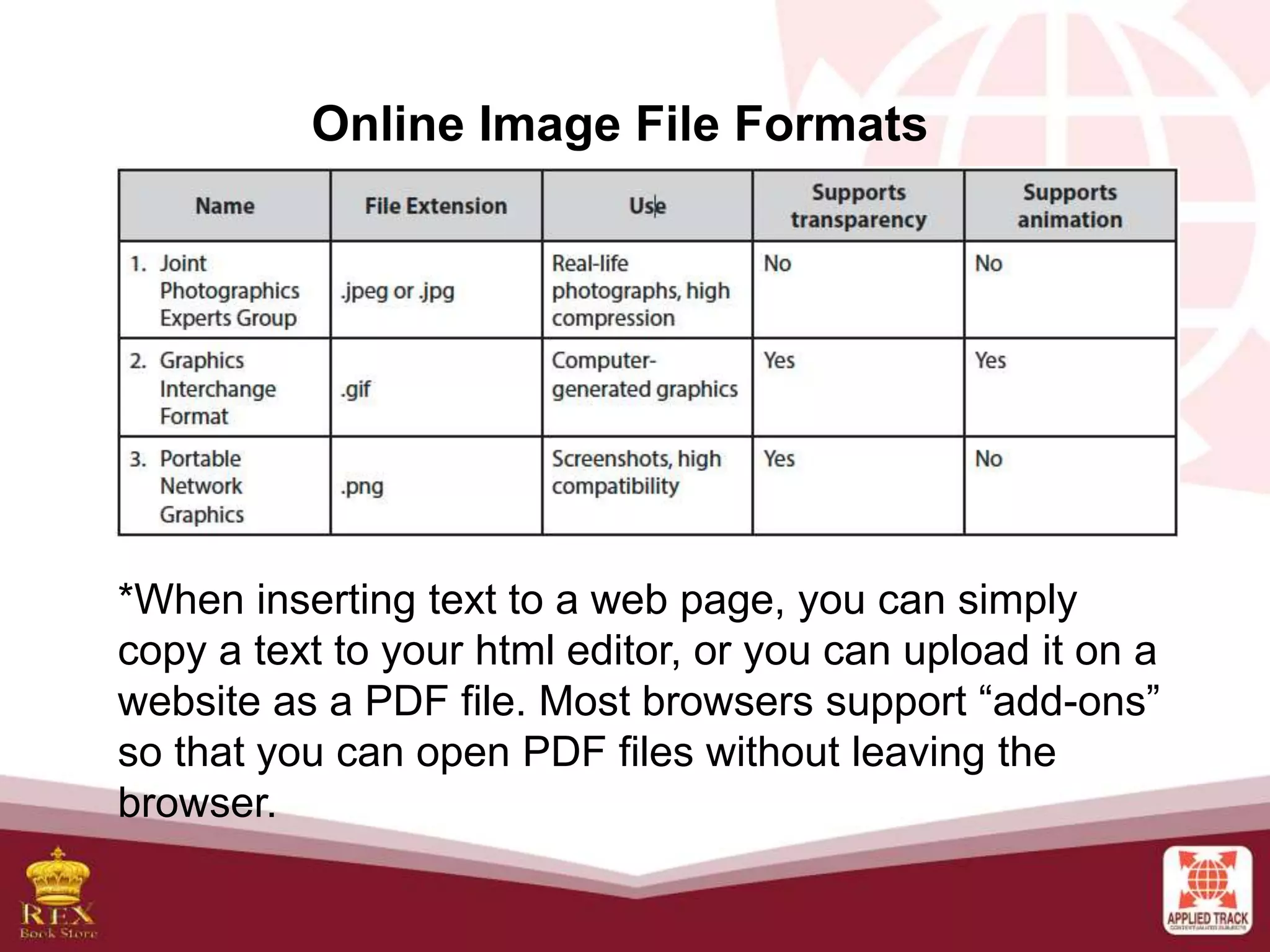 E-Tech L6 Imaging and Design for Online Environment.pptx