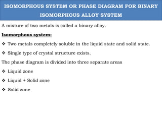 ME8491 ENGINEERING METALLURGY - UNIT 1 | PPT
