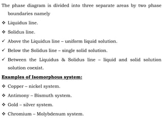 ME8491 ENGINEERING METALLURGY - UNIT 1 | PPT