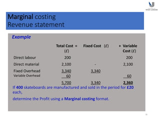 L6 marginal & absorption costing | PPT