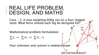 Mathematics and Engineering.pptx