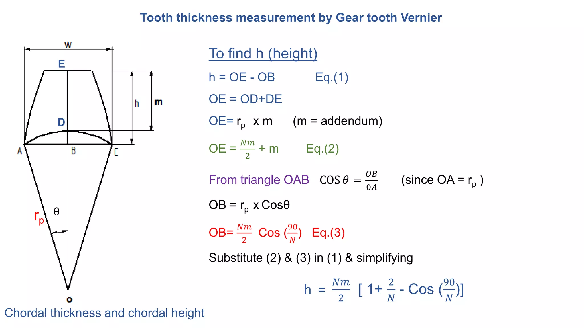 L6 measurement of gear tooth | PPTX