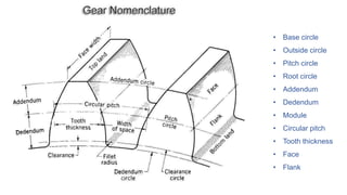 L6 measurement of gear tooth | PPTX