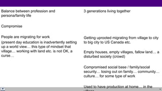 L 6 Method to Fulfill Basic Human Aspirations v2.ppt