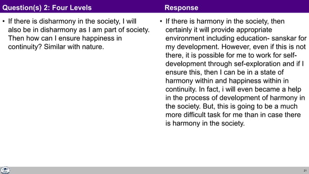 L 6 Method to Fulfill Basic Human Aspirations v2.ppt