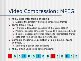 Multimedia data compression challenge and their solution | PPTX