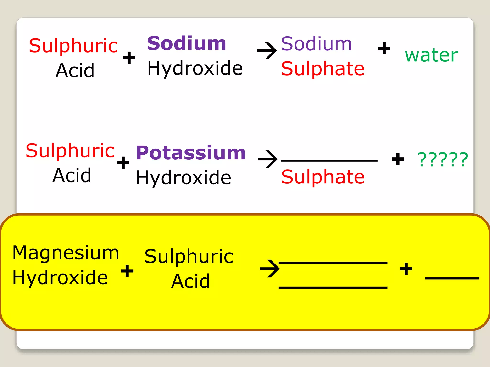 Neutralisation Reactions.ppt