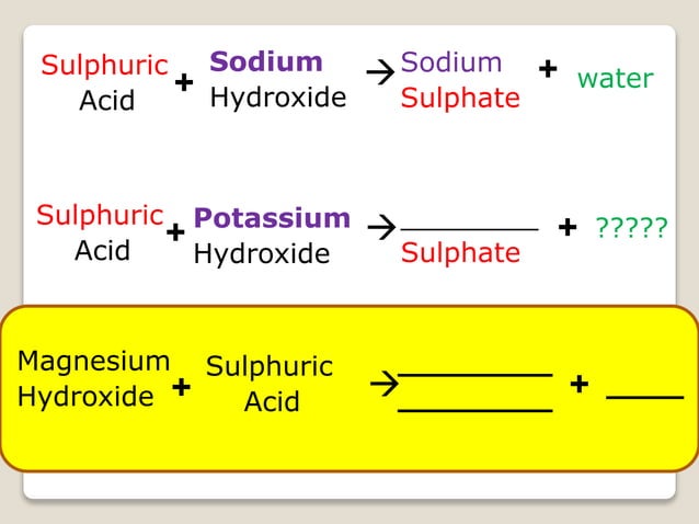 Neutralisation Reactions.ppt | Chemistry | Science