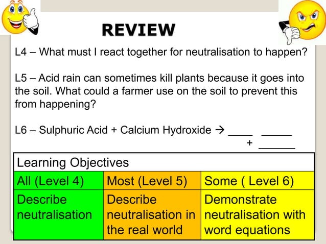 Neutralisation Reactions.ppt | Chemistry | Science