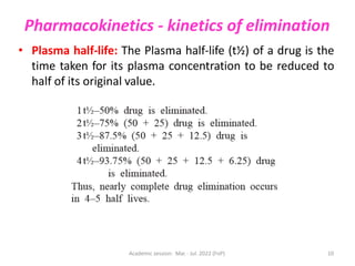 PK - Excretion.pptx