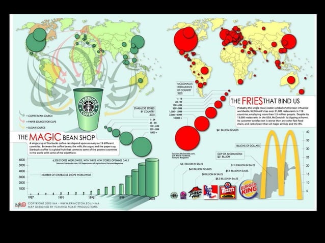 L6 pro and cons tnc's.r fpptx | PPT