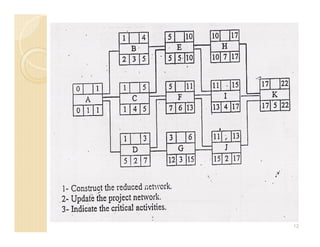 L6 Project Control.pdf