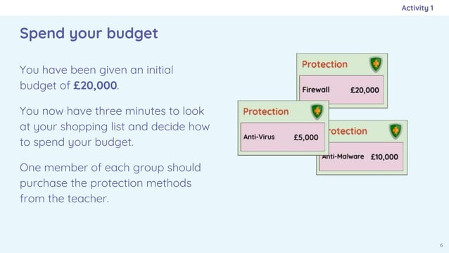 L6 Slides – Cyber security – Y9.pptx