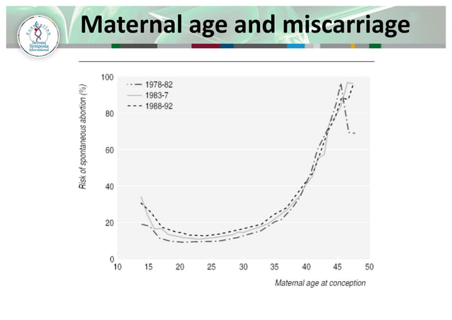 L6 sunkara key slides | PPT