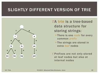 Tries - Tree Based Structures for Strings | PPT