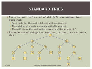 Tries - Tree Based Structures for Strings | PPT