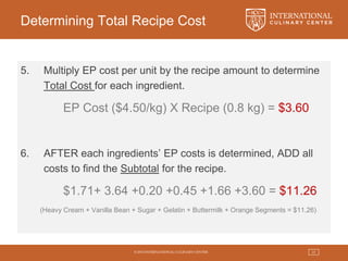 Food Costing | PPTX
