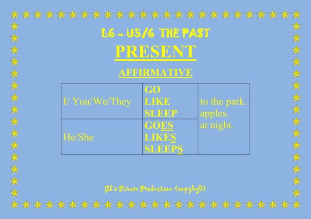 Level 6 Units 5 & 6 | PPT